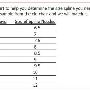 Spline for Cane Chairs, Reed Fits Into the Groove. Size 6.5-10. 6 Foot ...
