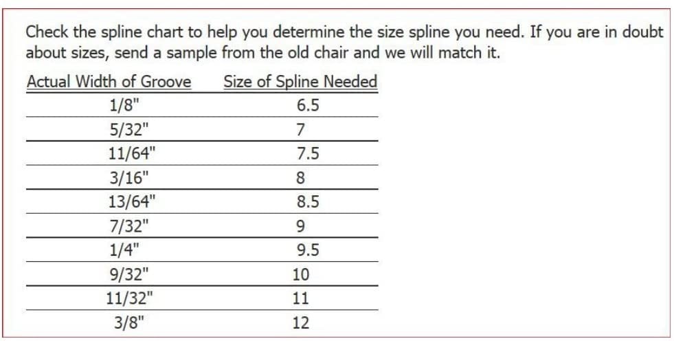 Spline for Cane Chairs, Reed Fits Into the Groove. Size 6.5-10. 6 Foot ...