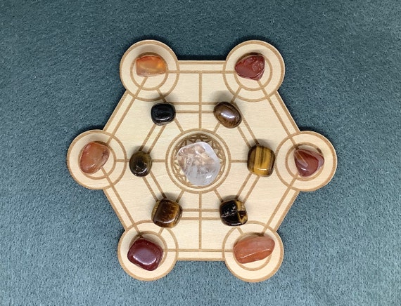 Confidence Crystal Grid - Etsy