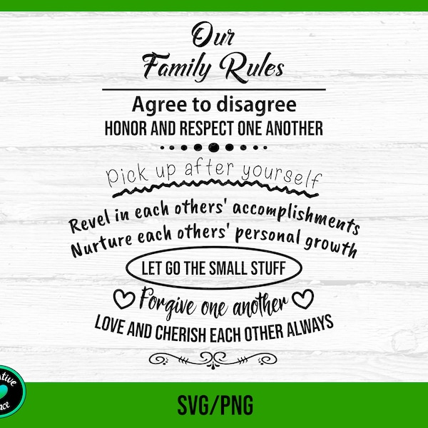 Family Rules Svg - Etsy