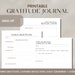 Intention-setting Weekly Digital Planner Self-care Planner With Habit ...