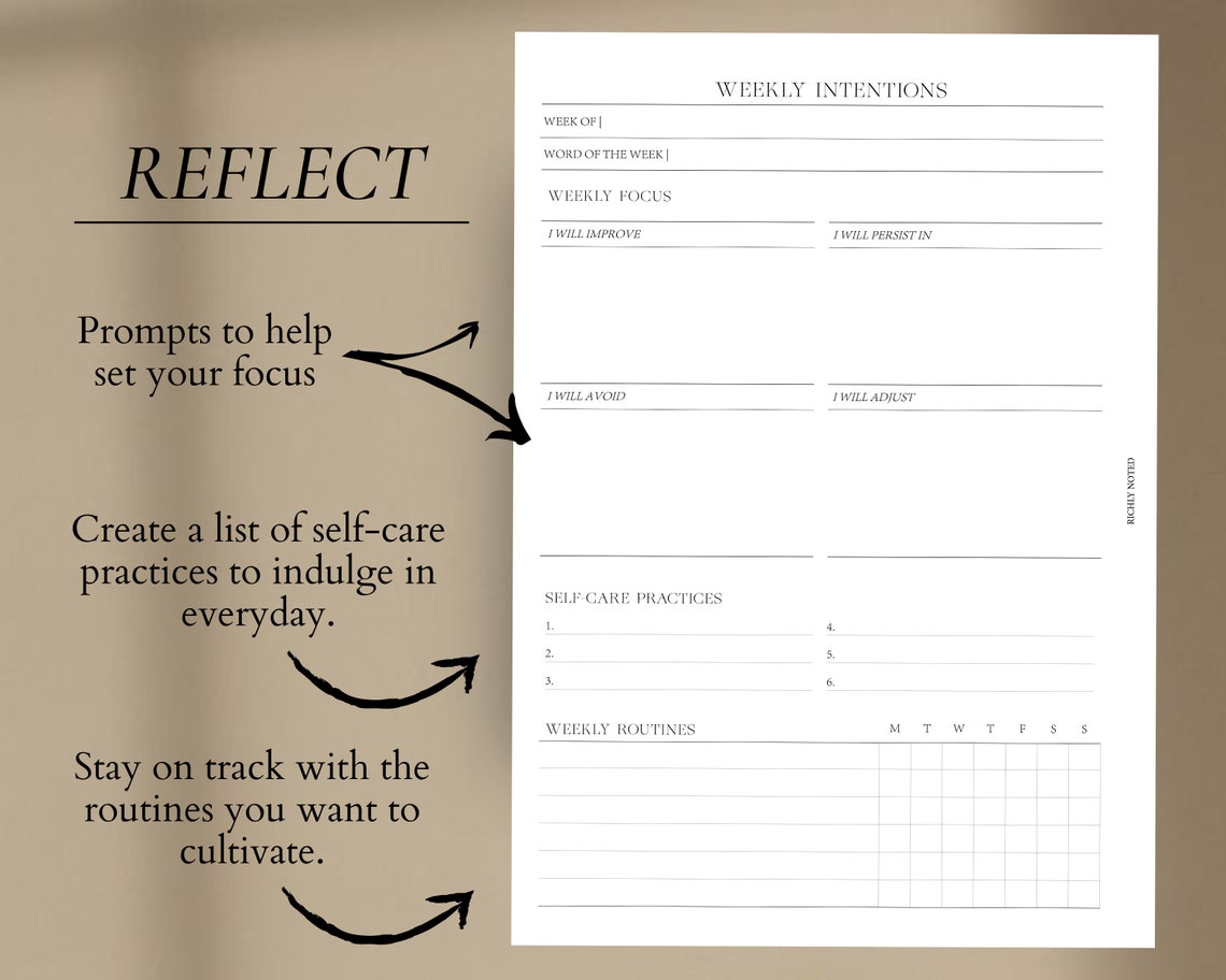 Intention-Setting Weekly Digital Planner Self-care Planner | Etsy
