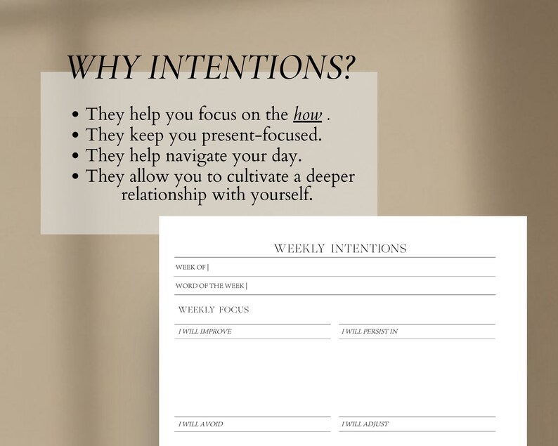 Intention-setting Weekly Digital Planner Self-care Planner With Habit ...