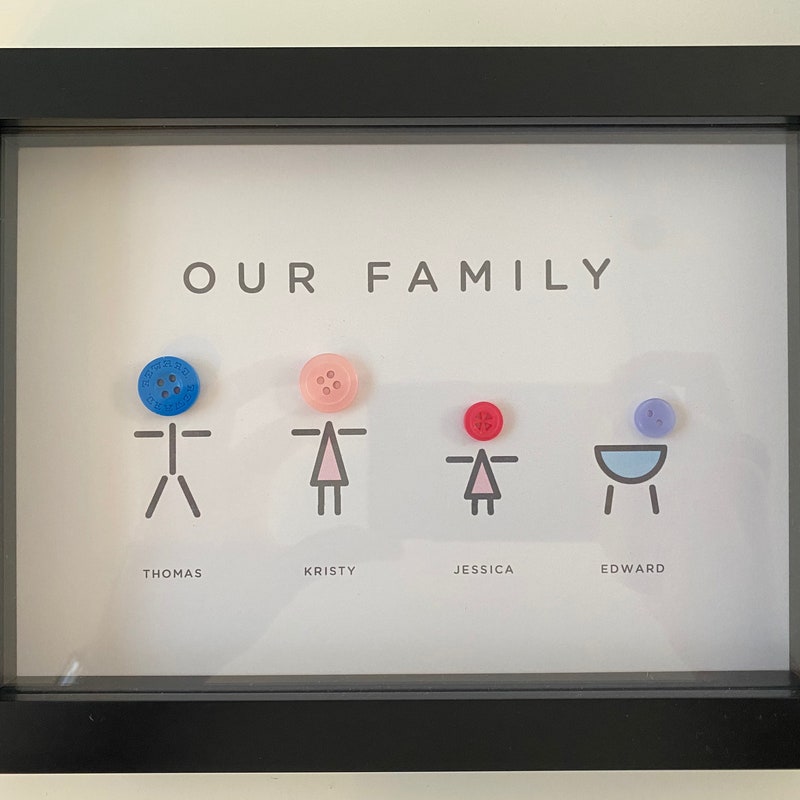 Button Family - Etsy UK