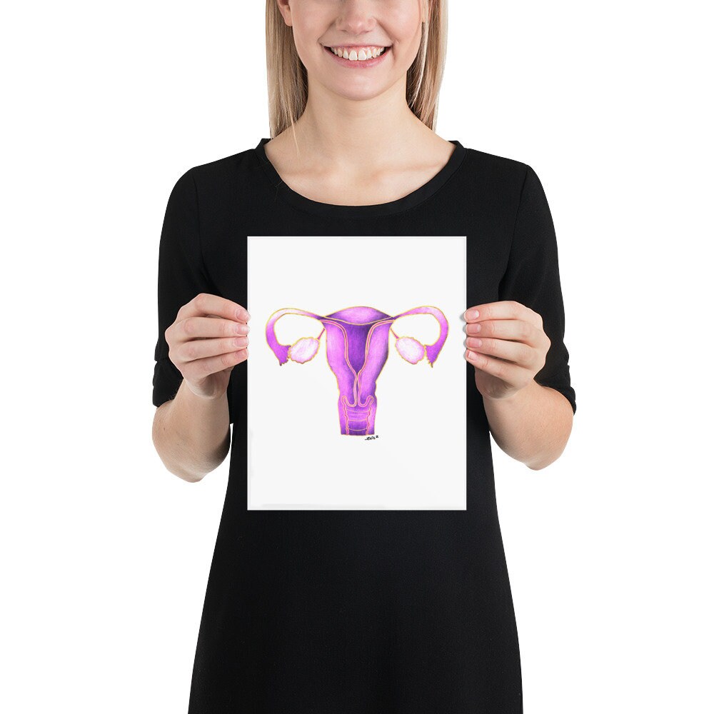 Uterus Anatomy OB-GYN Poster - Etsy