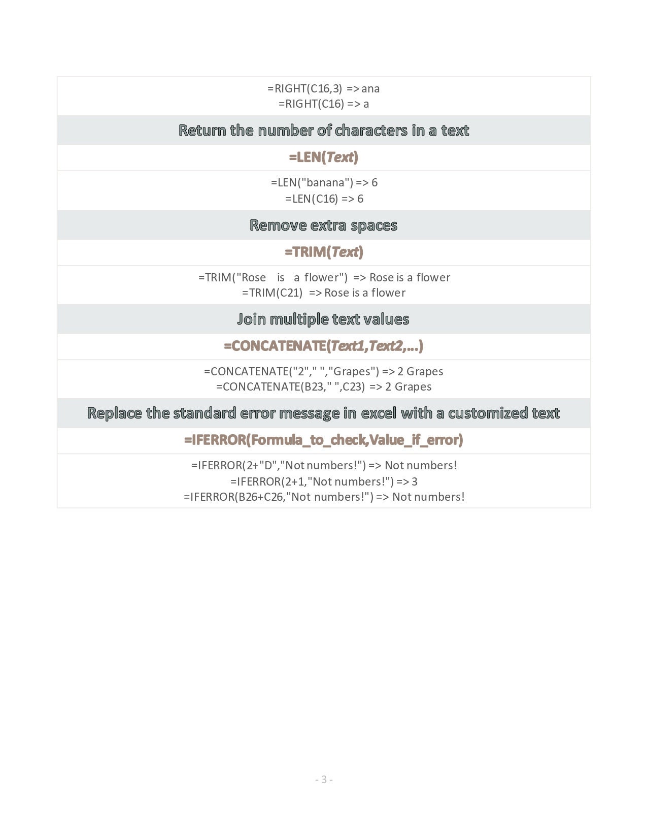 The Most Essential Excel Formulas, Excel Formula List Cheat Sheet ...