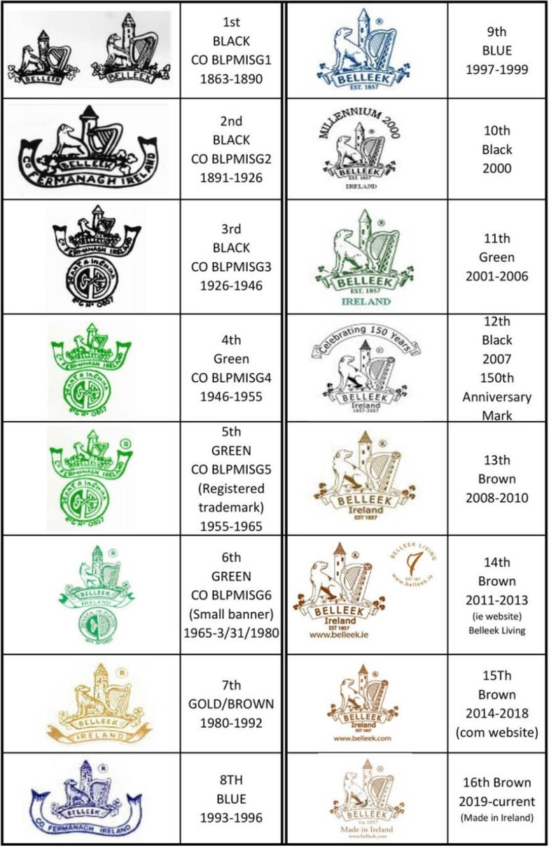 Pair Vintage Belleek Irish China Porcelain Vases, Purple Thistle Motif ...