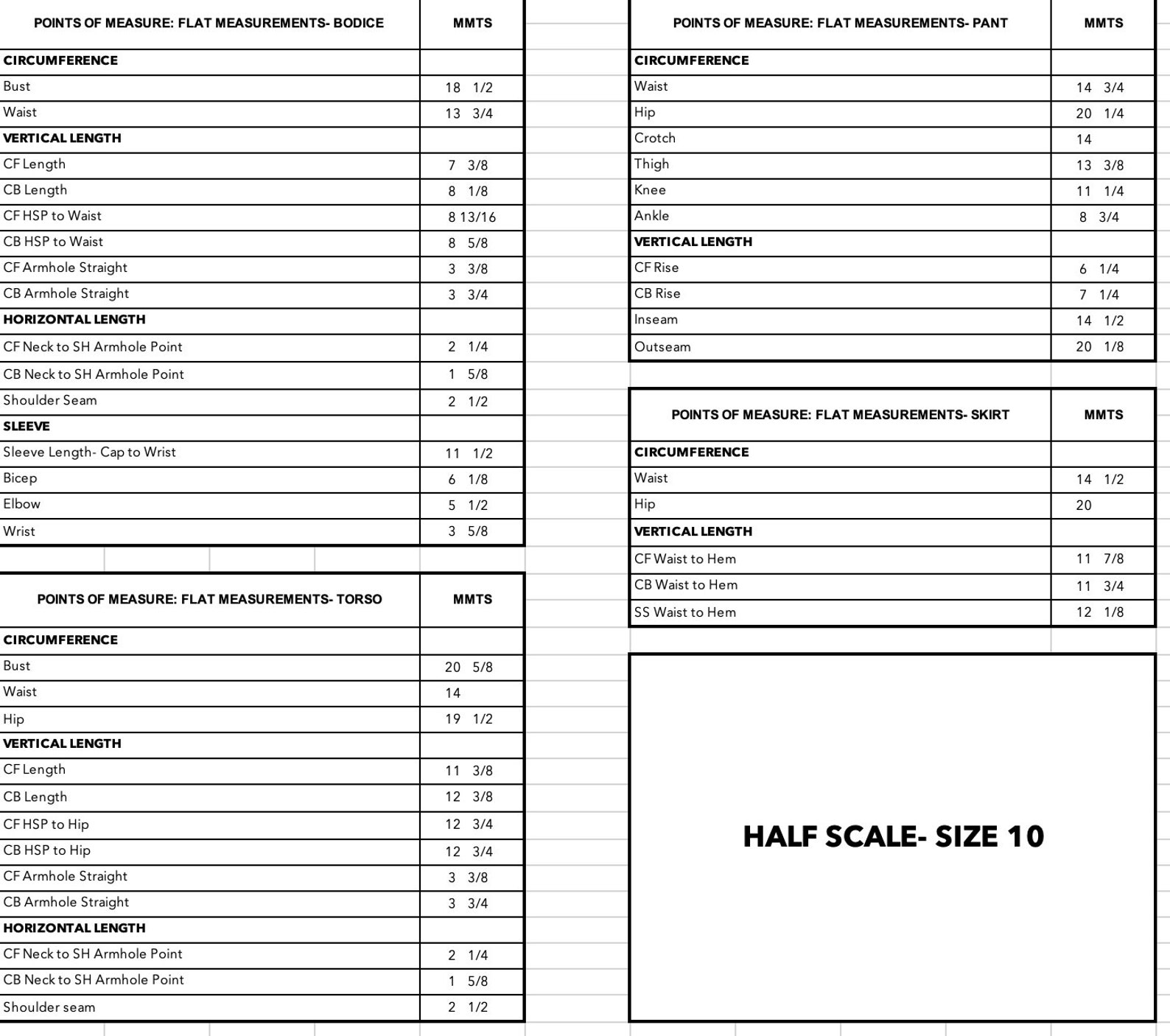 Ultimate Half Scale Block Library - Etsy