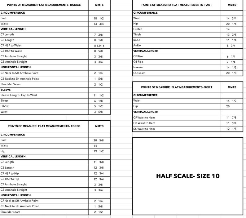 Ultimate Half Scale Block Library - Etsy