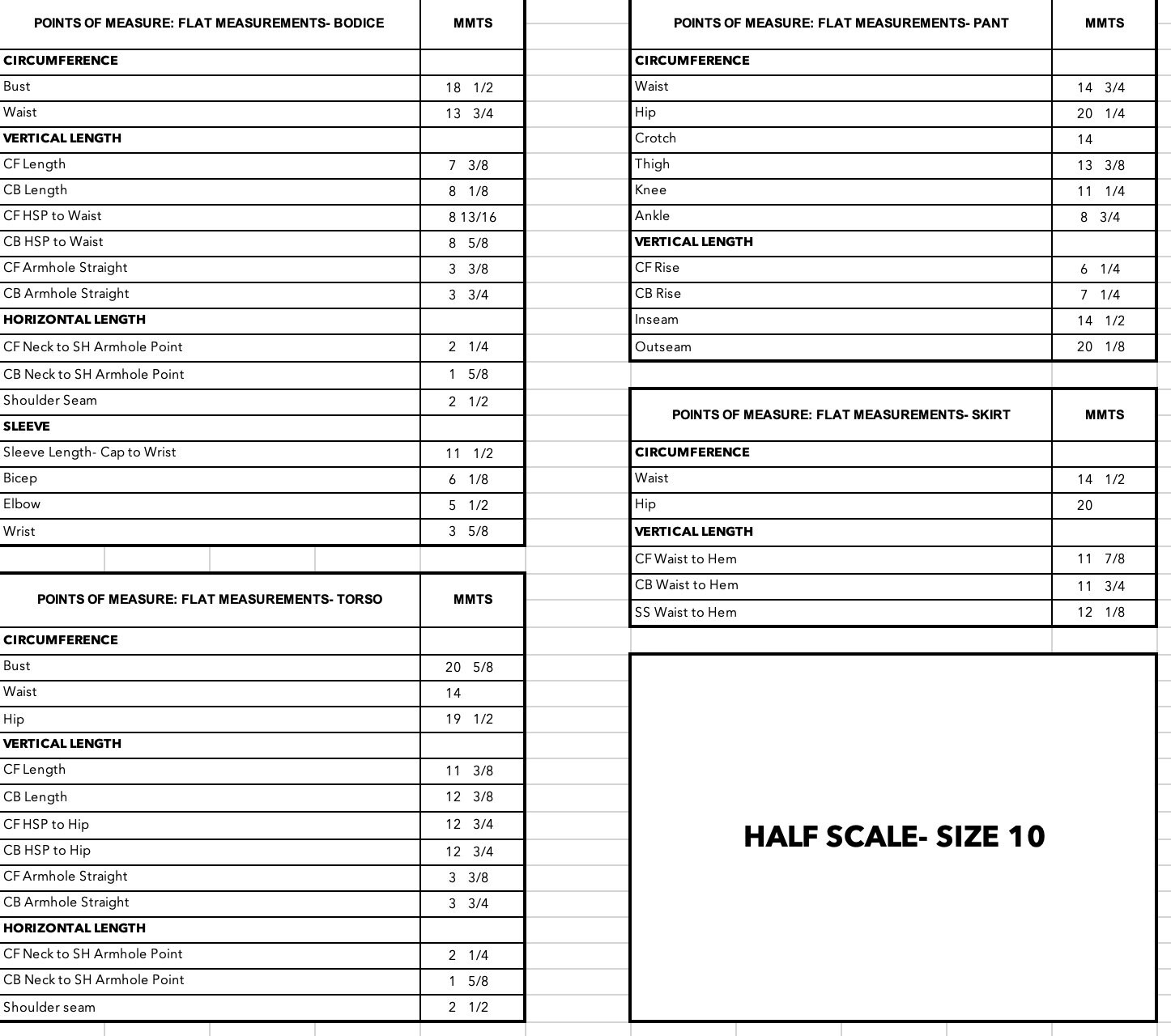 Ultimate Half Scale Block Library - Etsy