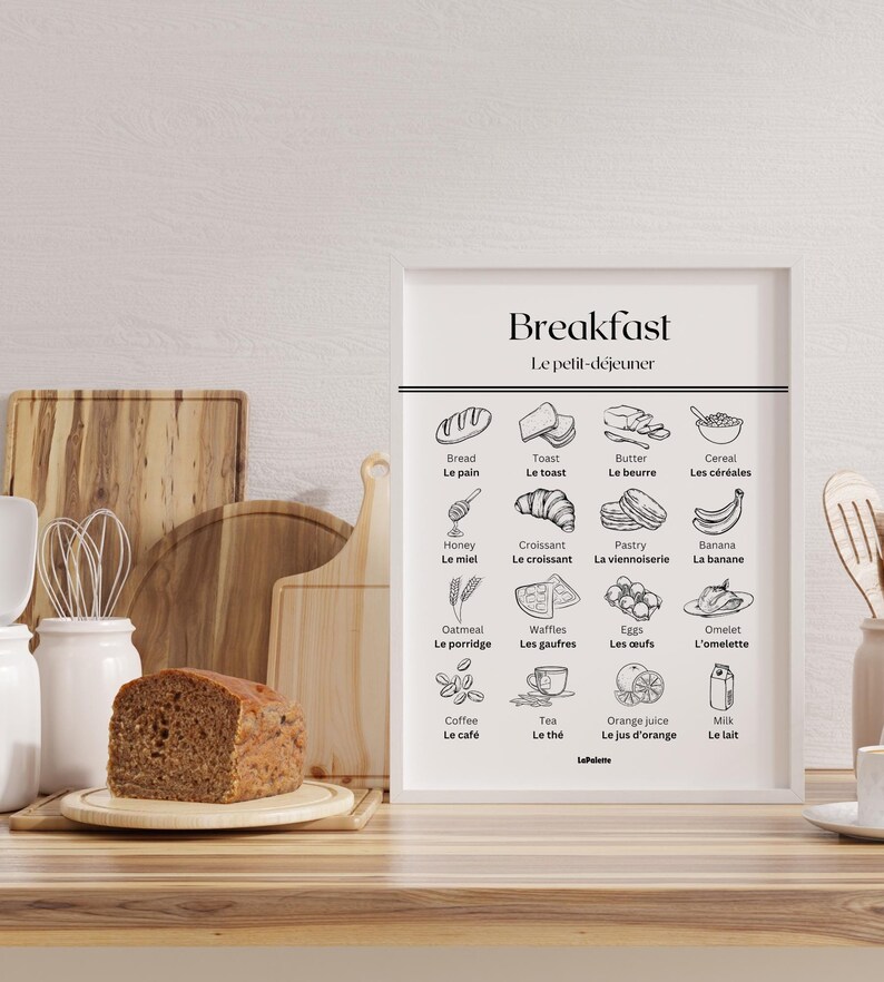 French Breakfast Vocabulary Poster Bilingual English & French Food ...