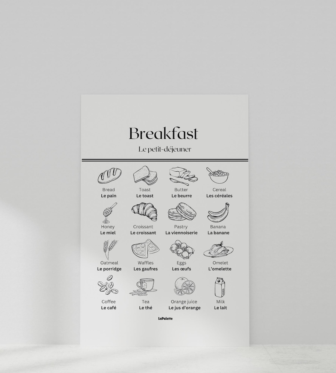 French Breakfast Vocabulary Poster Bilingual English & French Food ...