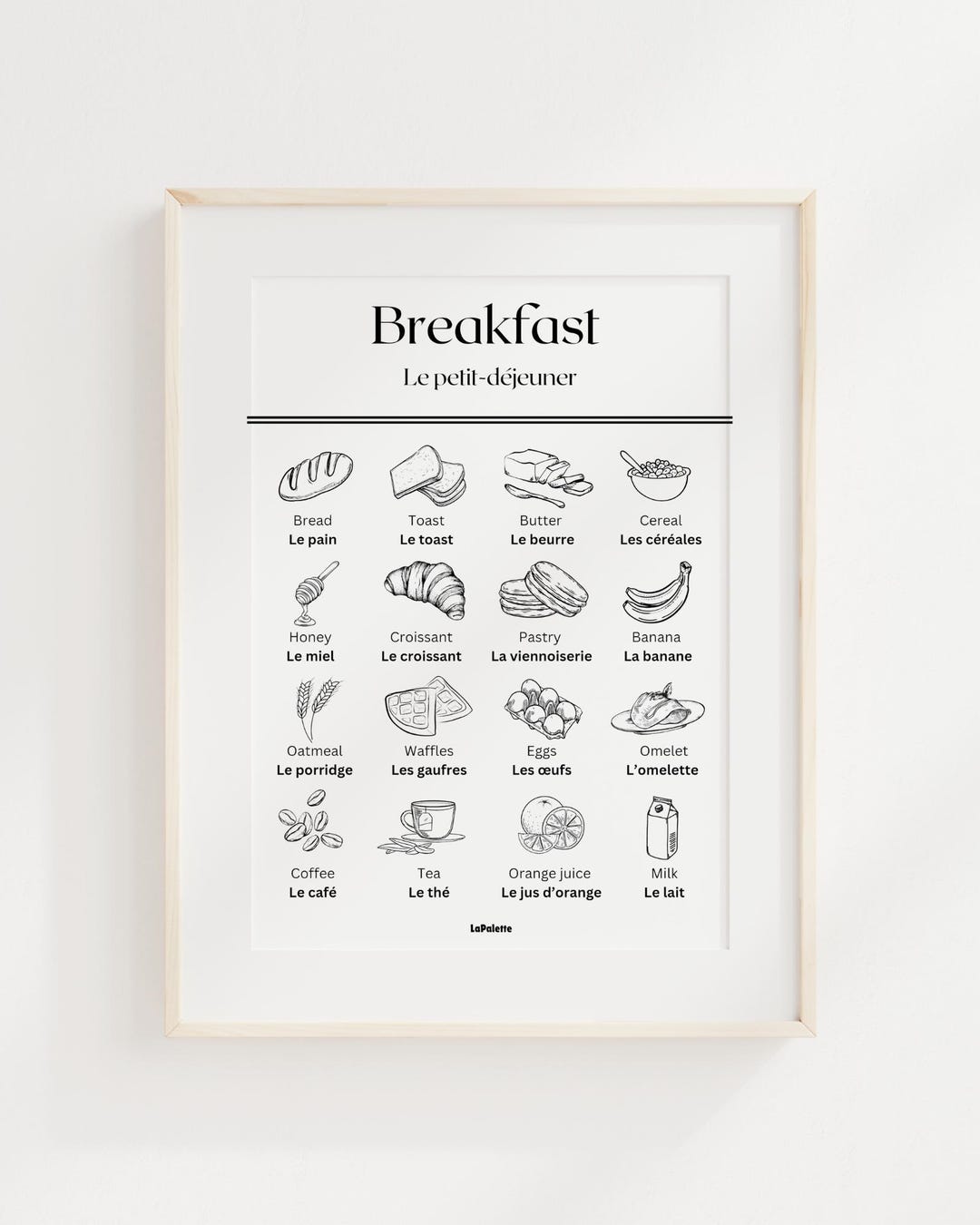 French Breakfast Vocabulary Poster Bilingual English & French Food ...