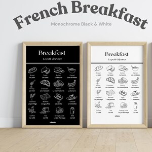 French Breakfast Vocabulary Poster Bilingual English & French Food ...