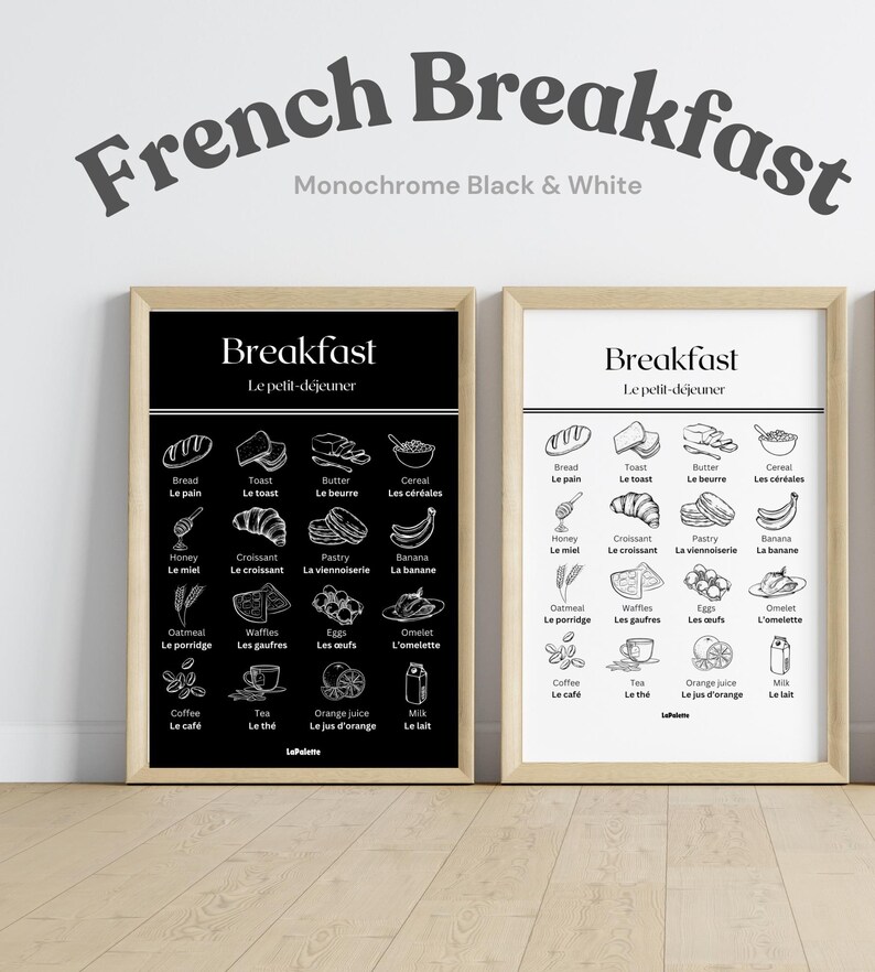 French Breakfast Vocabulary Poster Bilingual English & French Food ...