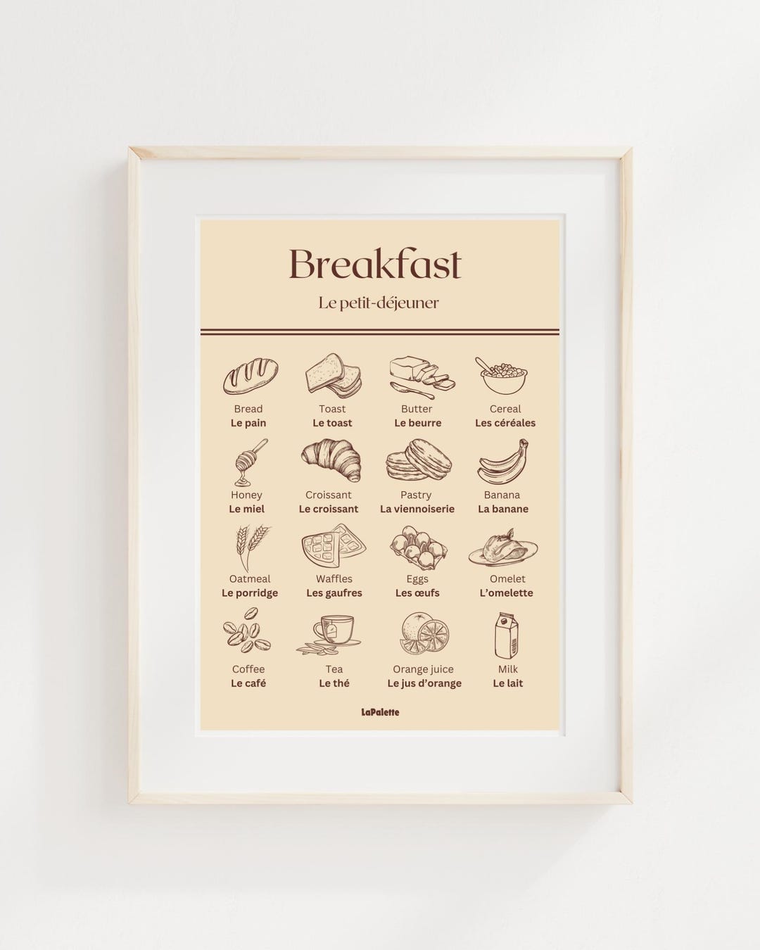 French Breakfast Vocabulary Poster Bilingual English & French Food ...