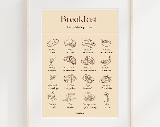 Le Petit-dejeuner, French Breakfast Art Print, French Art, Kitchen ...