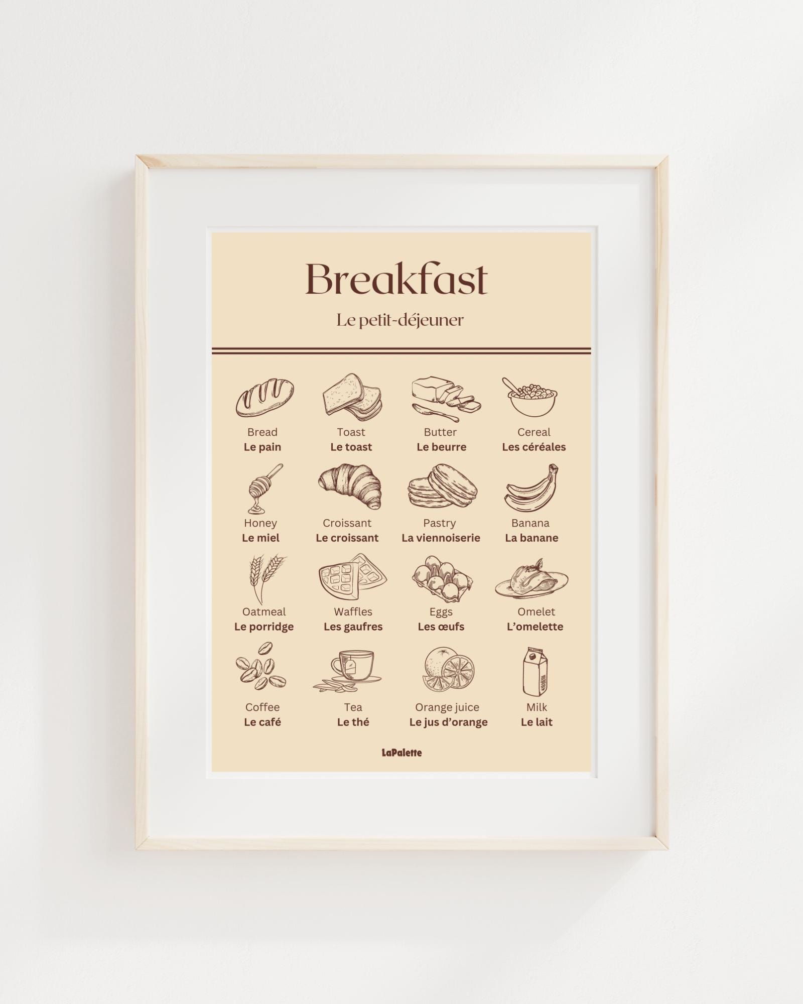 French Breakfast Vocabulary Poster Bilingual English & French Food ...
