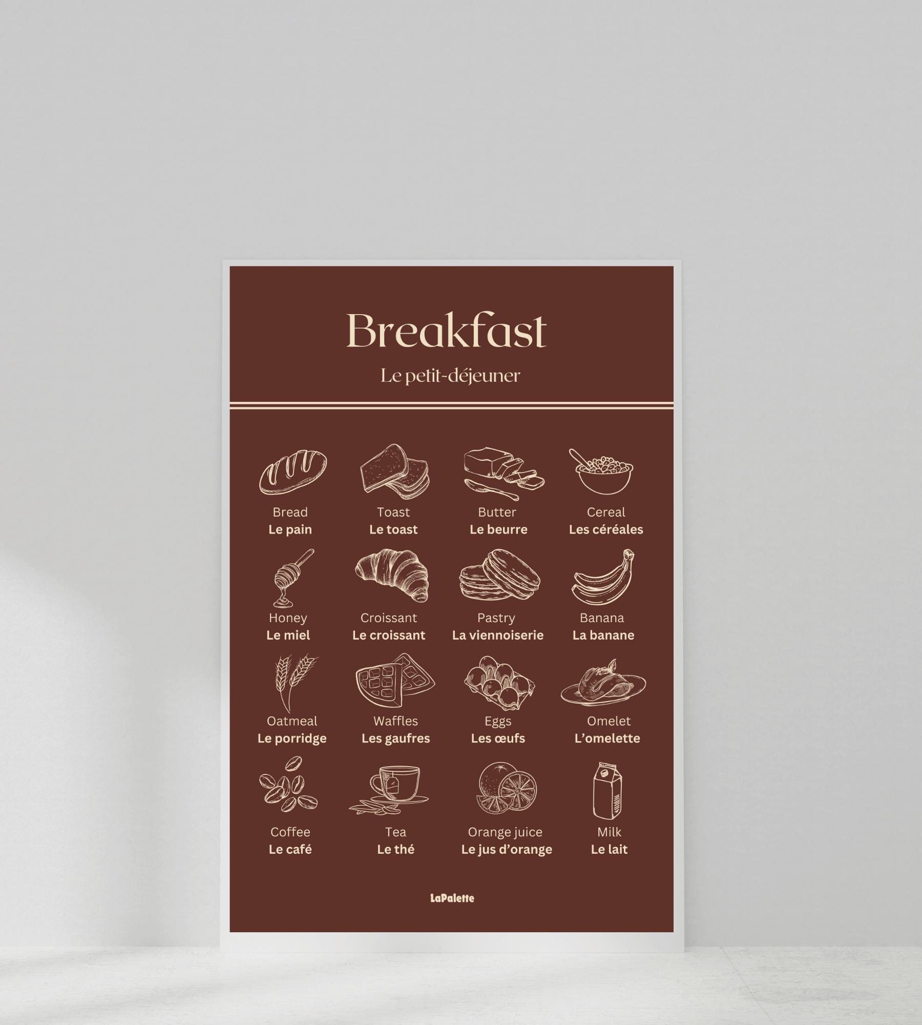 French Breakfast Vocabulary Poster Bilingual English & French Food ...
