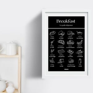 French Breakfast Vocabulary Poster Bilingual English & French Food ...