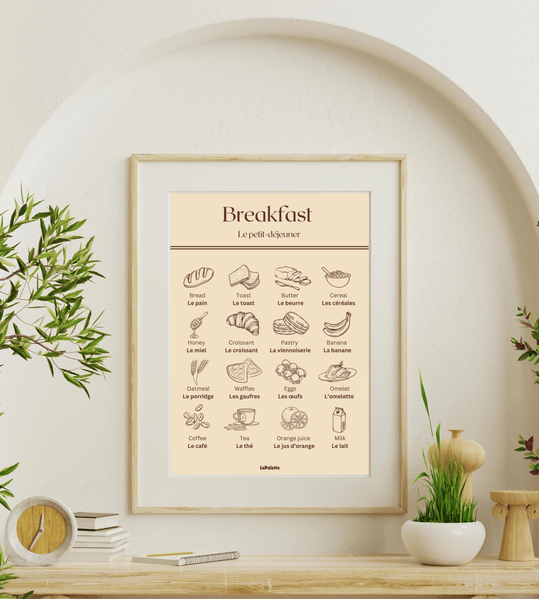 French Breakfast Vocabulary Poster Bilingual English & French Food ...