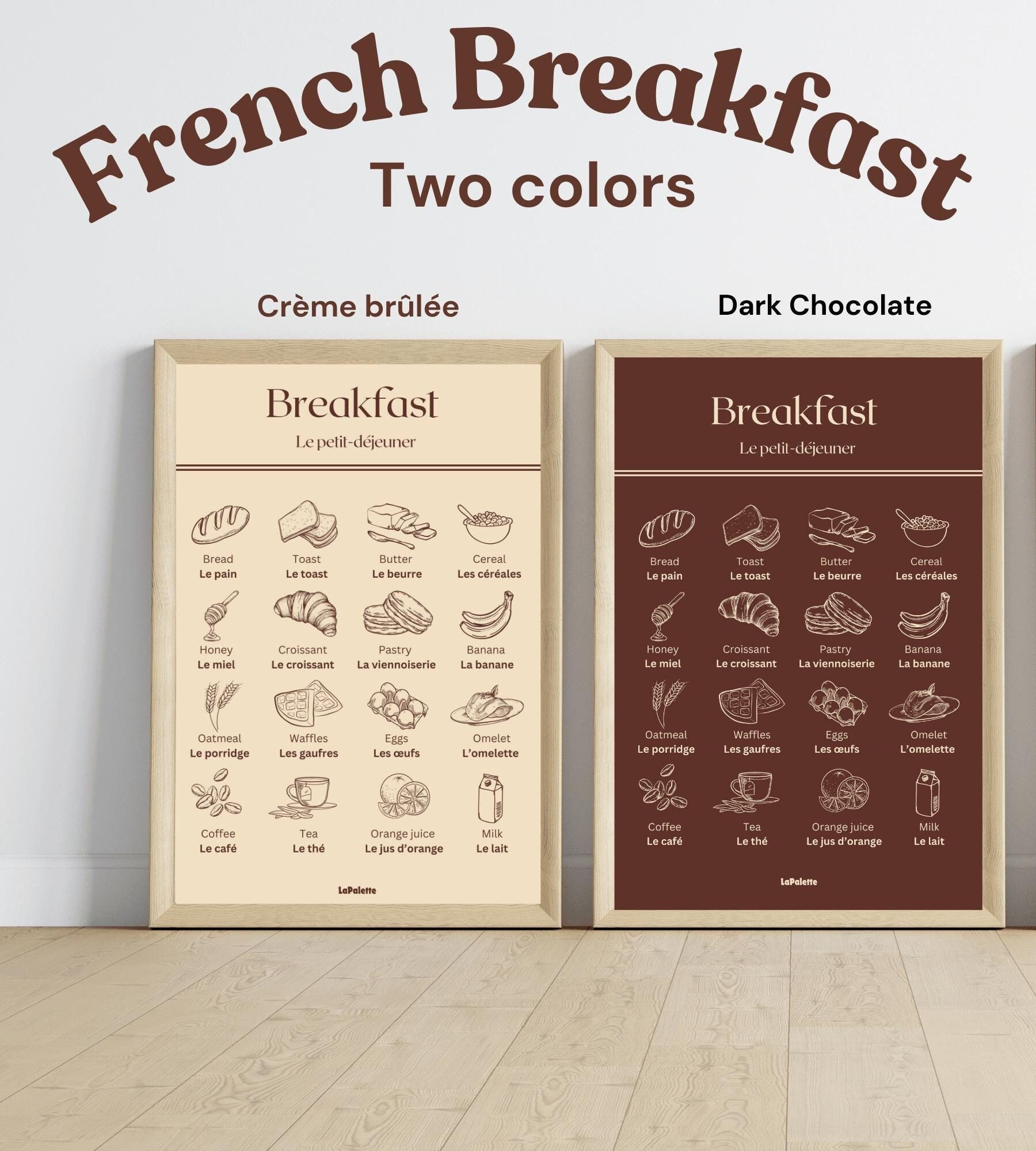 French Breakfast Vocabulary Poster Bilingual English & French Food ...