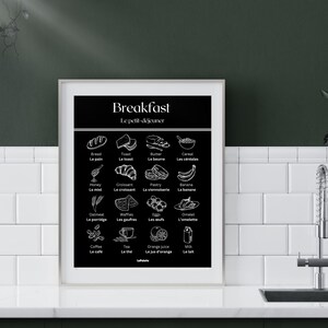 French Breakfast Vocabulary Poster Bilingual English & French Food ...