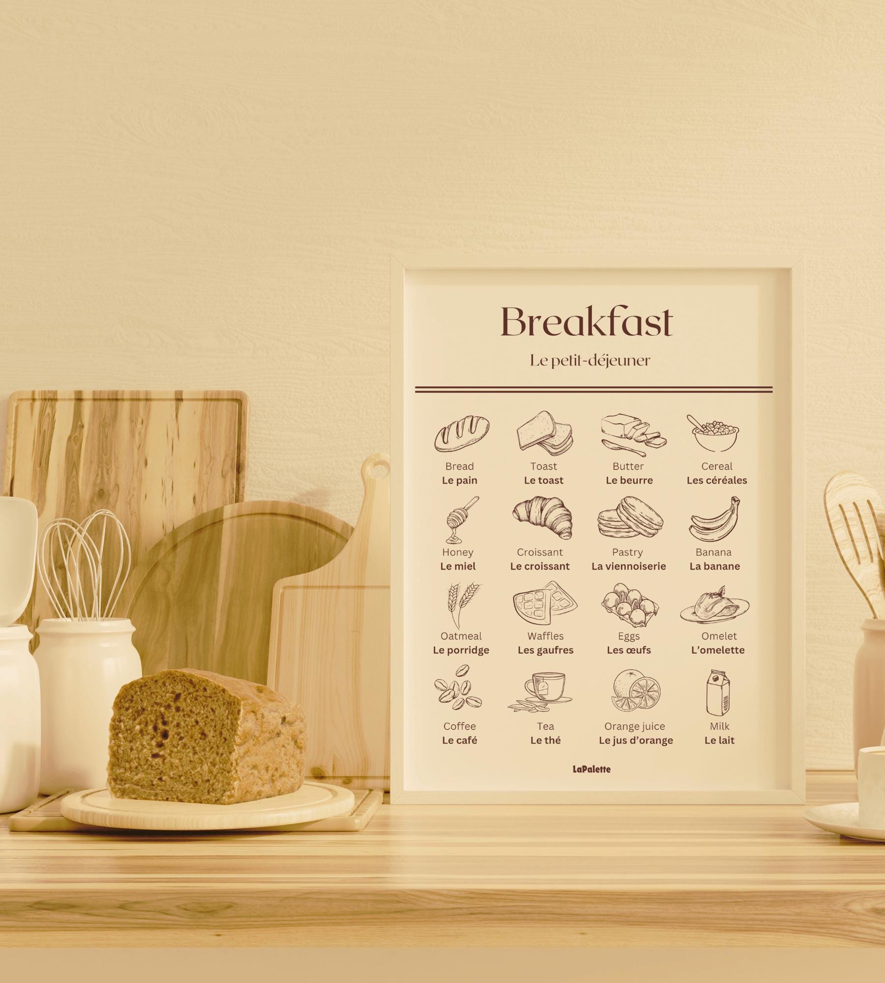 French Breakfast Vocabulary Poster Bilingual English & French Food ...