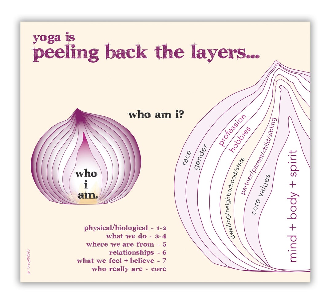 YOGA is Peeling Back the Layers - Digital Illustration Print - Etsy
