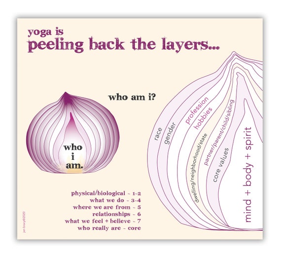 YOGA is Peeling Back the Layers Digital Illustration Print | Etsy