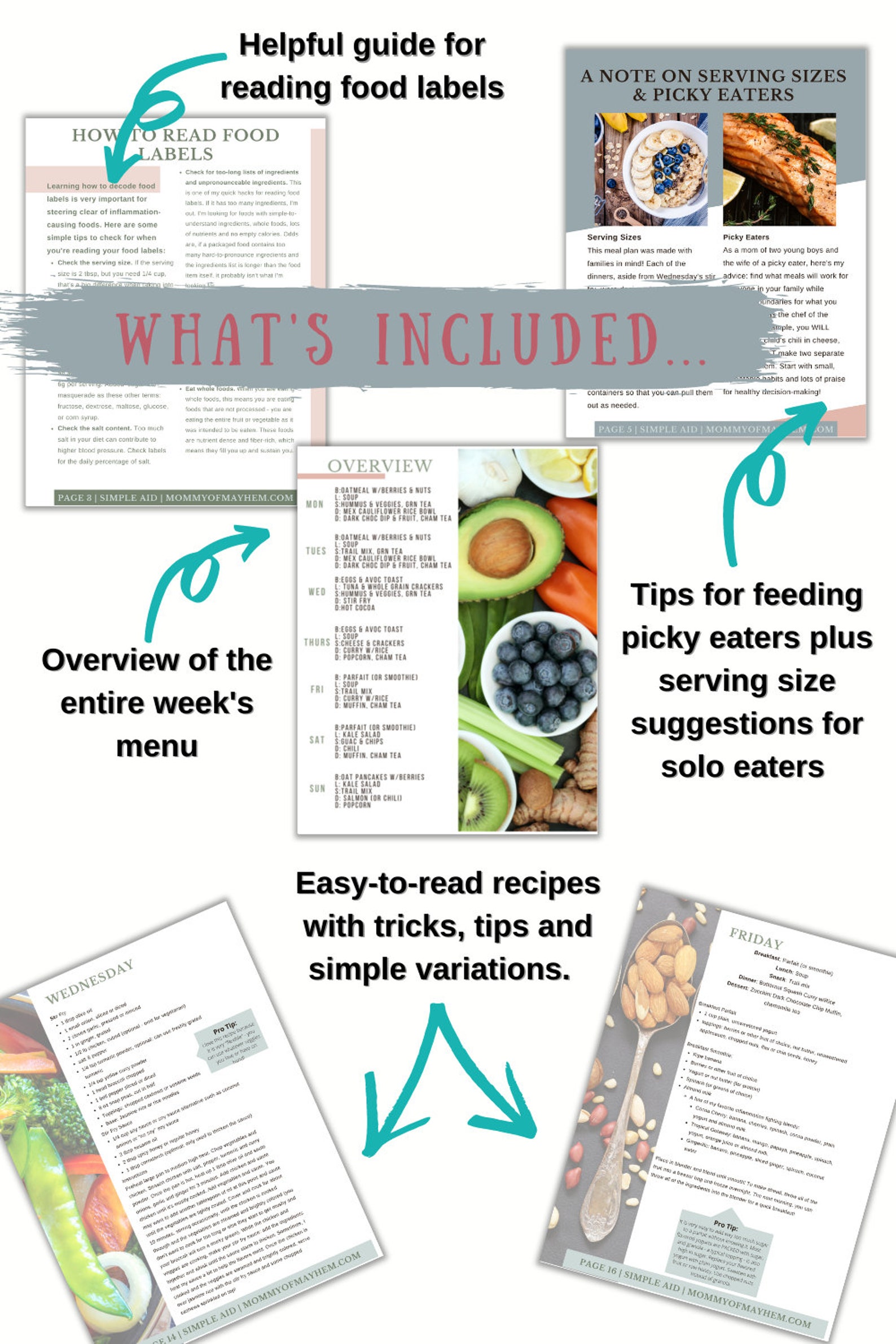 Simple 7-day Anti-inflammatory Diet Meal Plan - Etsy