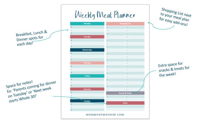Printable Weekly Food Tracking Journal + BONUS Meal Planner [INSTANT ...