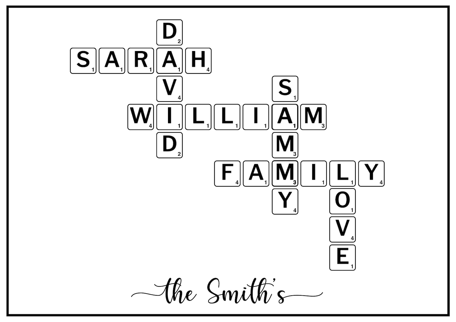Personalised Family Scrabble Print Custom Scrabble Print - Etsy