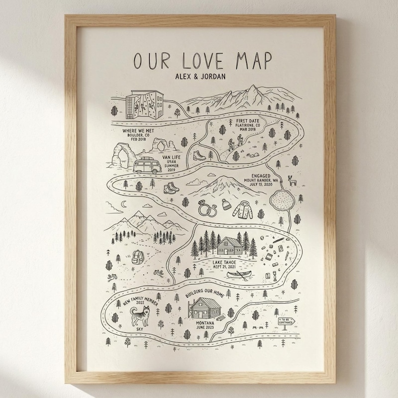 Personalised Drawing Usa - Etsy UK