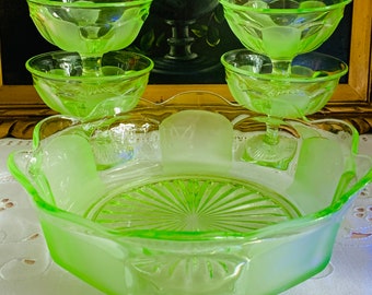 Green Sowerby Glass - Etsy