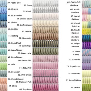 Custom Straight USB Keyboard Cable - Etsy