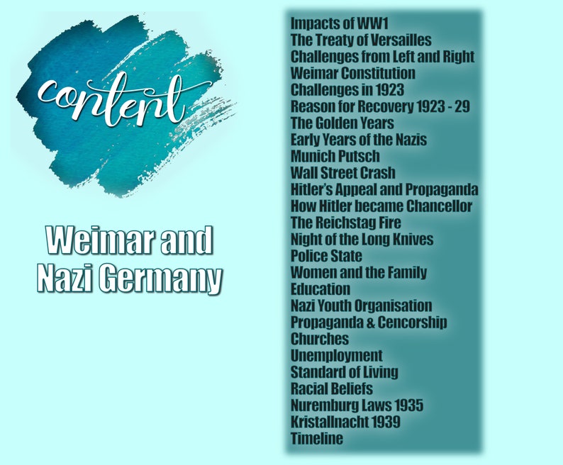 EDEXCEL GCSE (9-1) History Revision Notes : Weimar and Nazi Germany ...