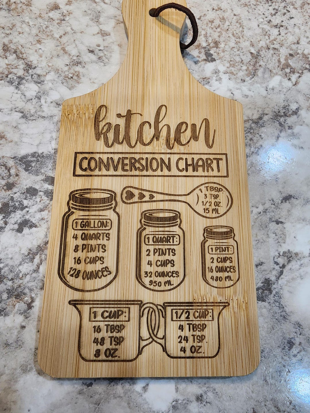 Kitchen Conversion Chart Sign/ Board - Etsy