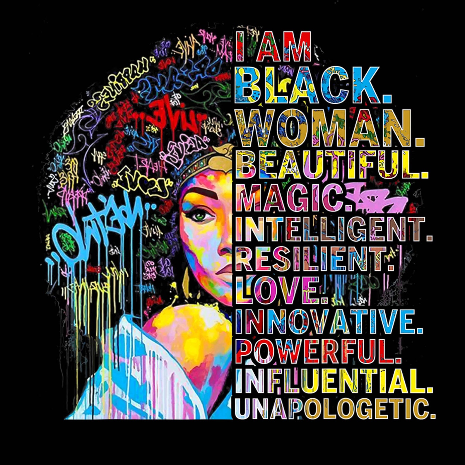 I Am Black Women Strong Afro Black History Month Queen Png | Etsy