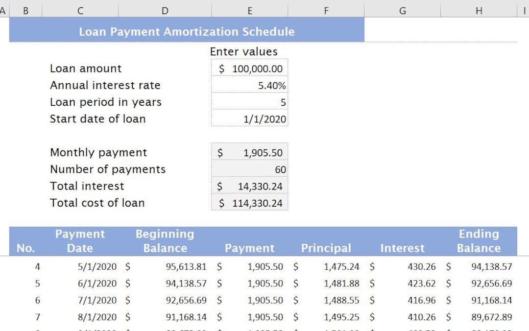 Loan Calculator Template Digital Download - Etsy