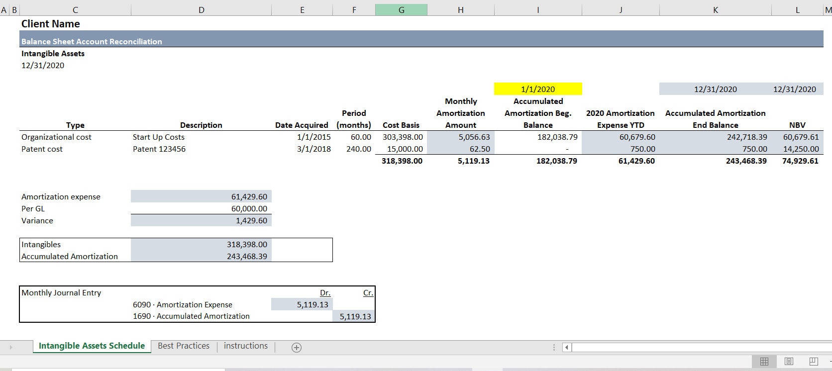 Intangible Asset Schedule - Digital Download - Google Sheets/excel - Etsy