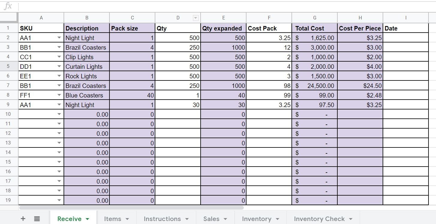 Digital Inventory System - Etsy