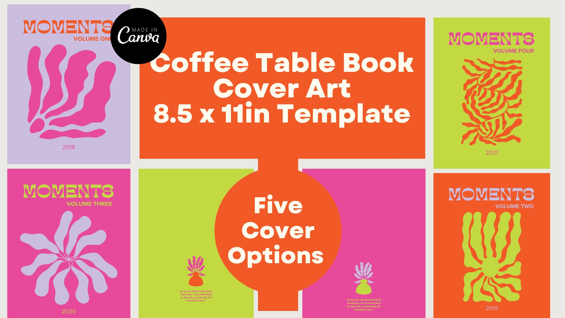 8.5 X 11in Coffee Table Photo Book Cover Template - Etsy