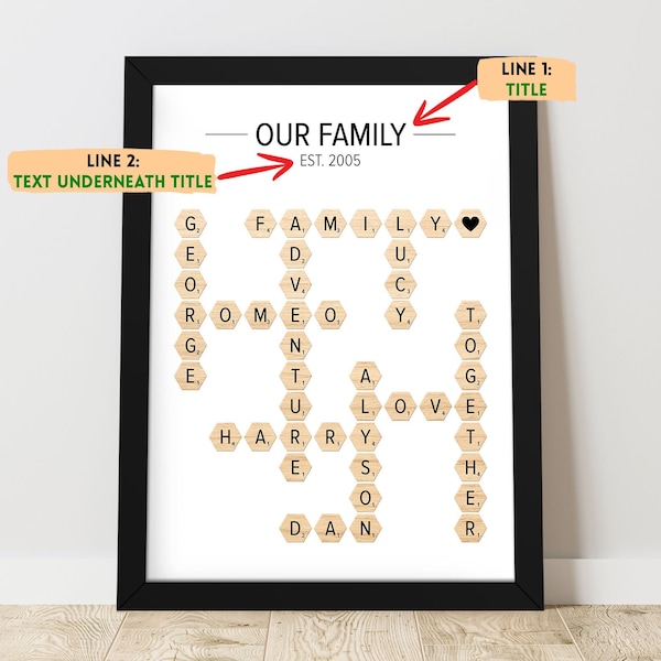 Scrabble Tile Family - Etsy