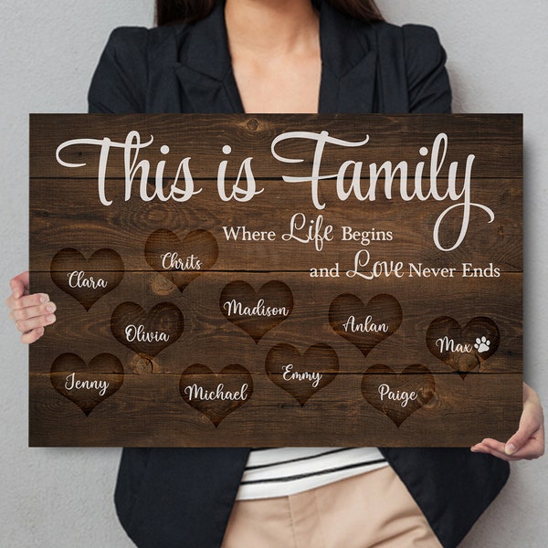 Family Name Art - Etsy