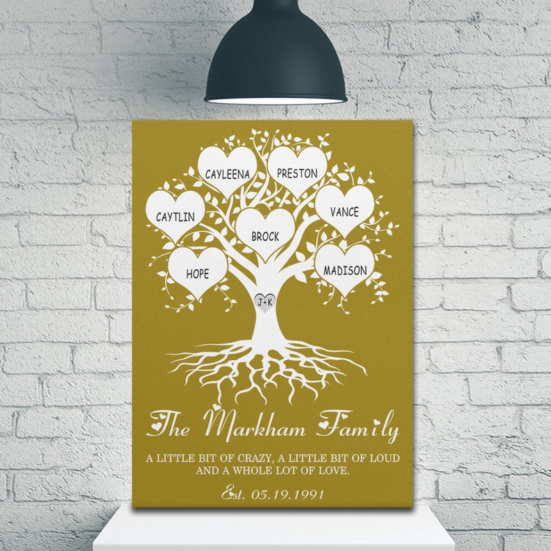 Personalized Family Heart Tree With Custom Children | Etsy