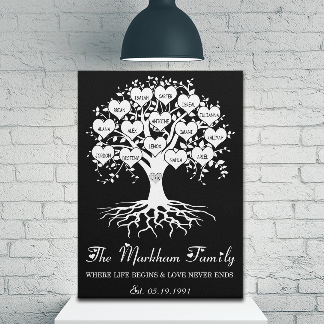 Personalized Family Heart Tree Canvas, Custom Children Grandchildren ...