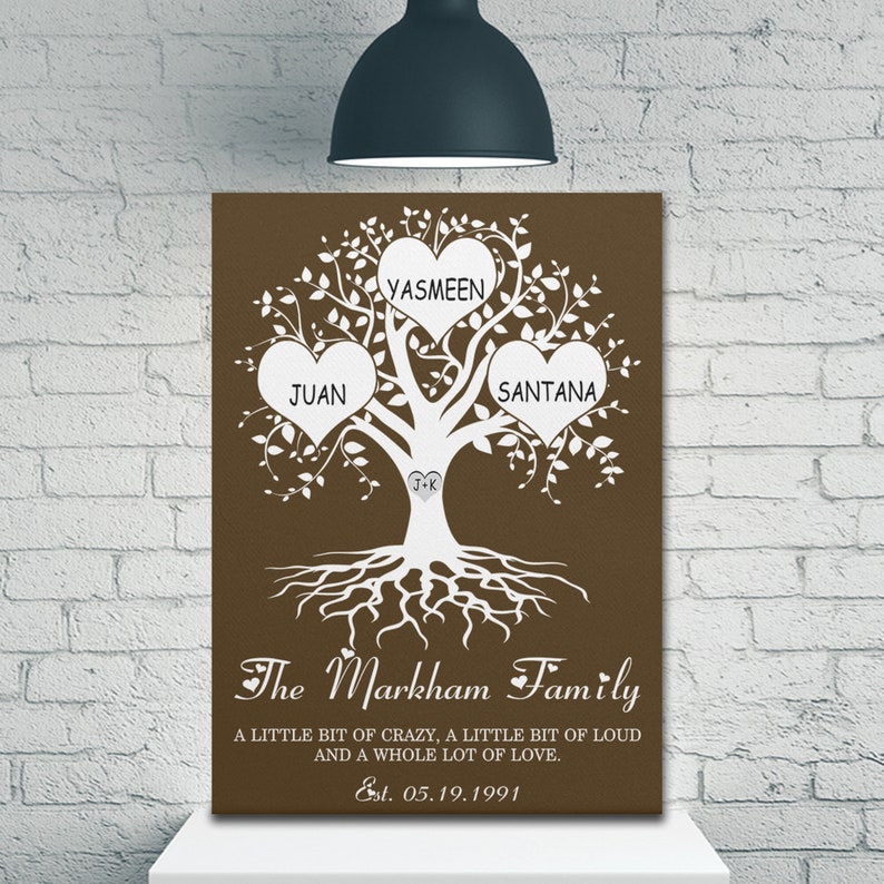 Personalized Family Heart Tree With Custom Children | Etsy