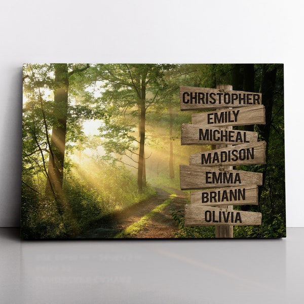 Canvas Picture Custom - Etsy