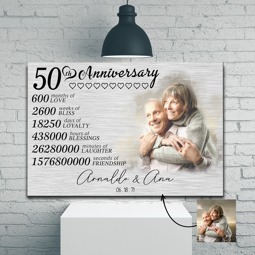 Personalized Photo Names Date 50 Year Anniversary Gifts for Boyfriend ...